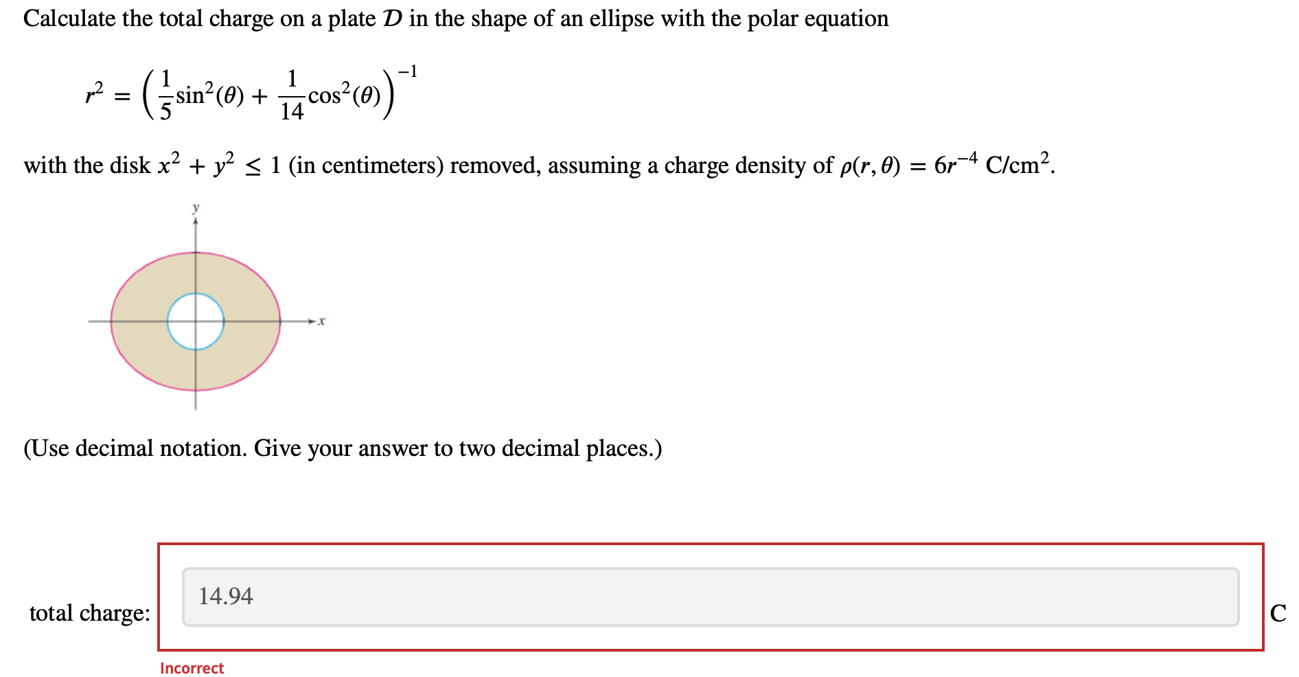 Solved Calculate the total charge on a plate D in the shape | Chegg.com