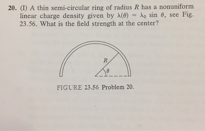 Solved A thin semi-circular ring of radius R has a | Chegg.com