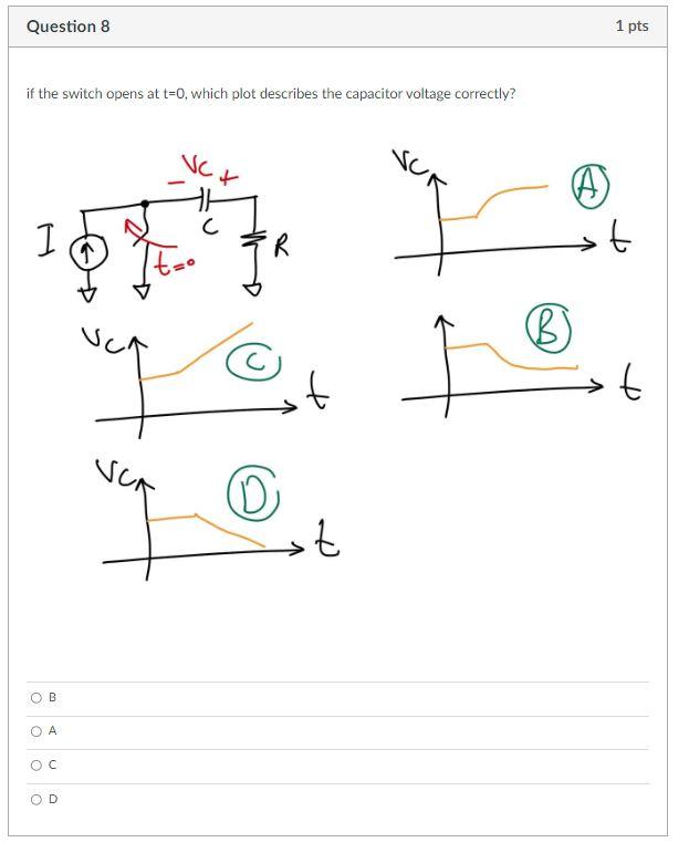 Solved if the switch opens at t=0, which plot describes the | Chegg.com