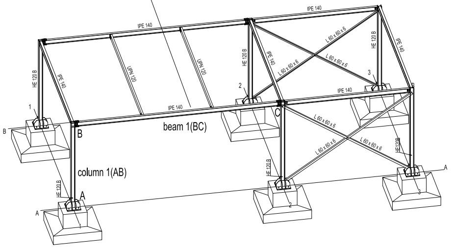 IPE 140 IPE 140 L 60 x 60x6 HE 120 B IPE 140 HE 120 B | Chegg.com