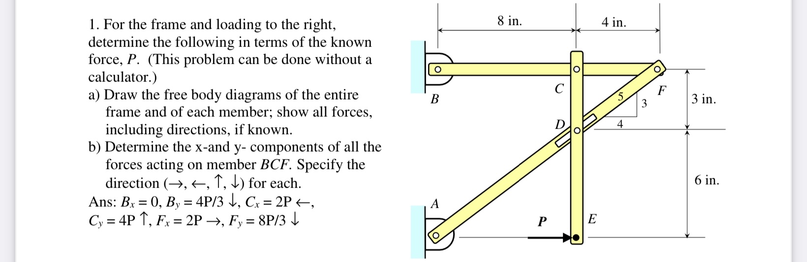 Solved 1. For the frame and loading to the right, determine | Chegg.com