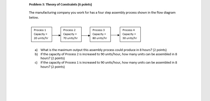 Solved Problem 3: Theory of Constraints (6 points) The | Chegg.com