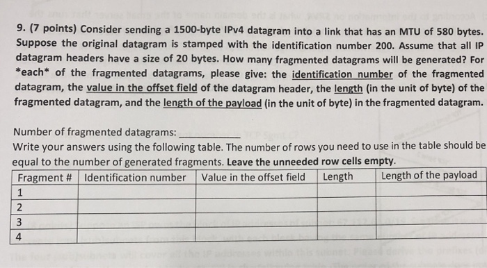 Solved 9. (7 points) Consider sending a 1500-byte IPv4 | Chegg.com