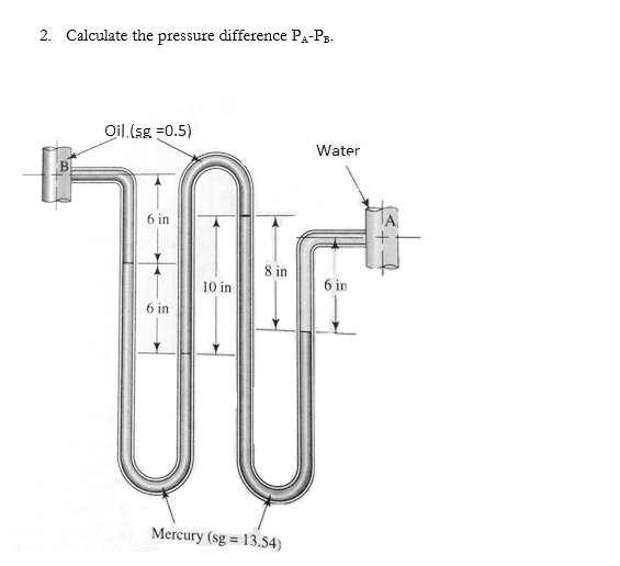 Solved 2. Calculate the pressure difference PA-P3- Oil . (sg | Chegg.com
