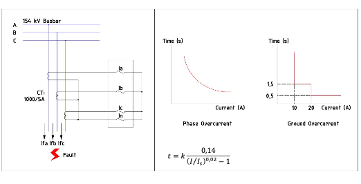 Solved Please make detailed solution. In the circuit given | Chegg.com