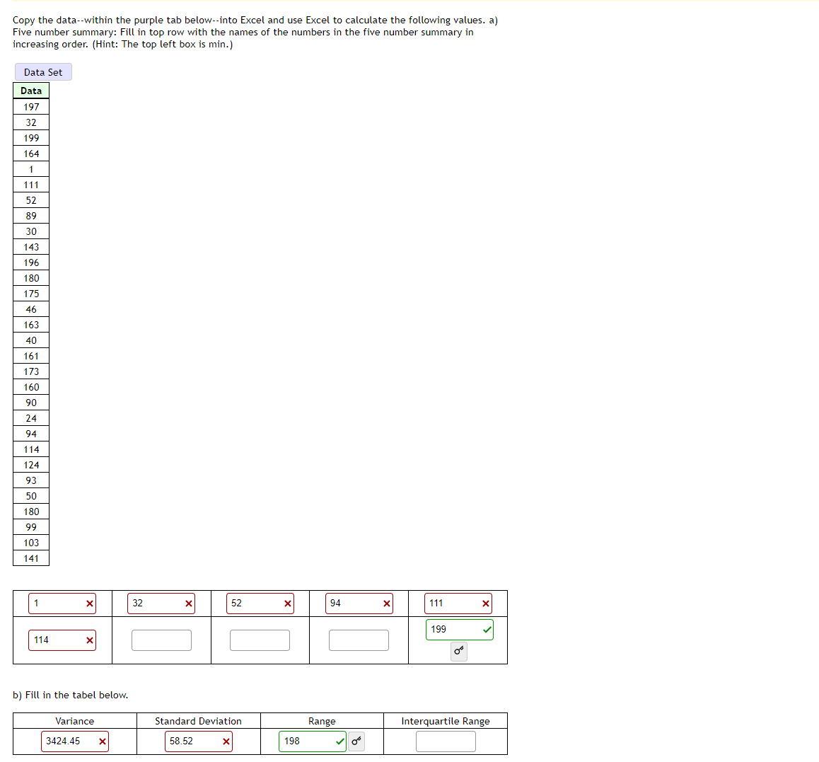 Solved Copy the data--within the purple tab below--into | Chegg.com