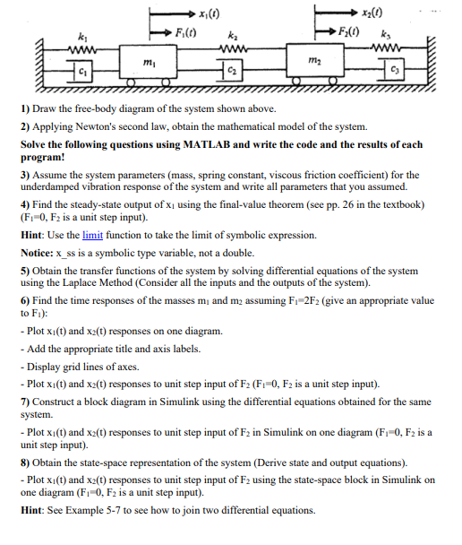 1) Draw the free-body diagram of the system shown | Chegg.com