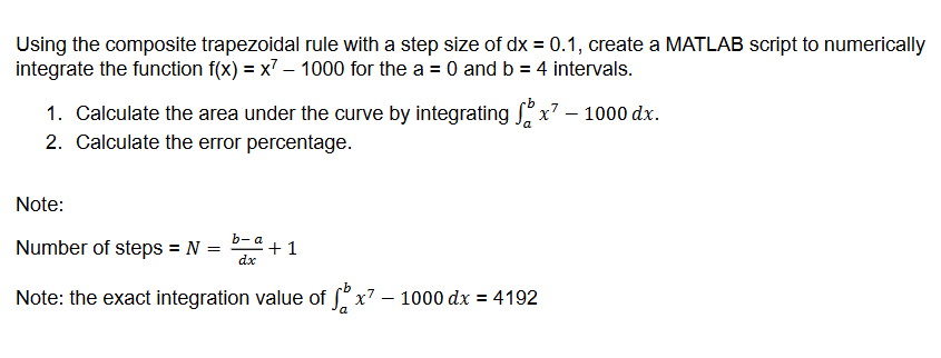 Solved PLEASE SHOW MATLAB WORKINGUsing the composite | Chegg.com