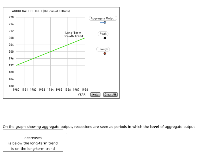 Solved Aa Aa 3. Economic fluctuations and growth The | Chegg.com