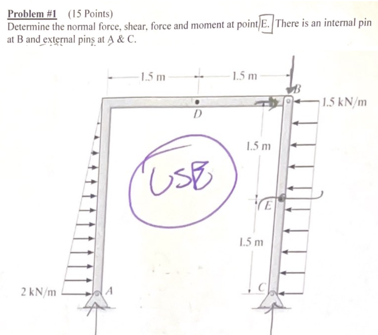 Solved Problem \#1 (15 Points) Determine the normal force, | Chegg.com