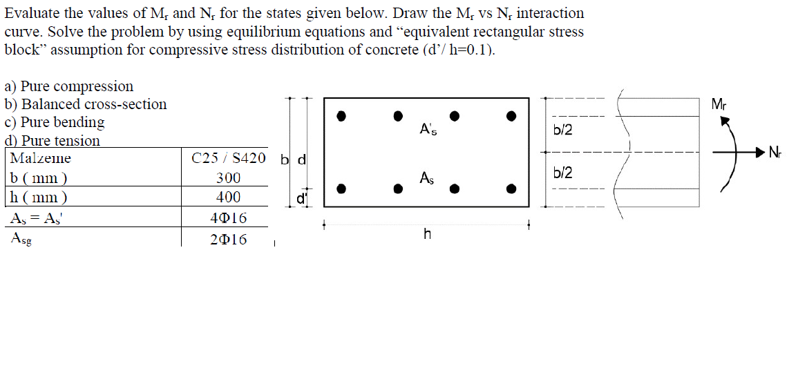 Solved Evaluate the values of M, and N, for the states given | Chegg.com