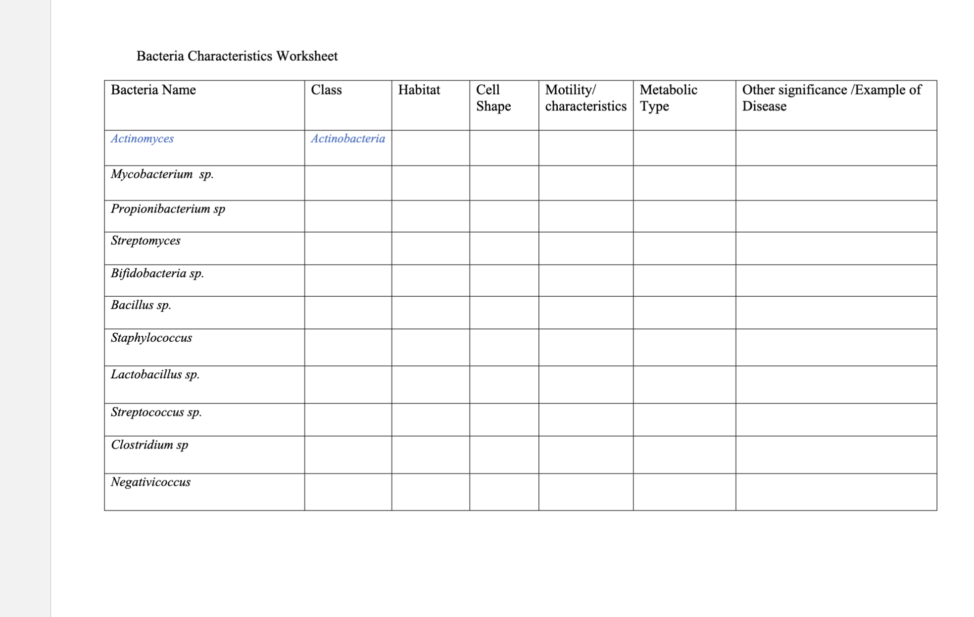 Solved Bacteria Characteristics Worksheet | Chegg.com