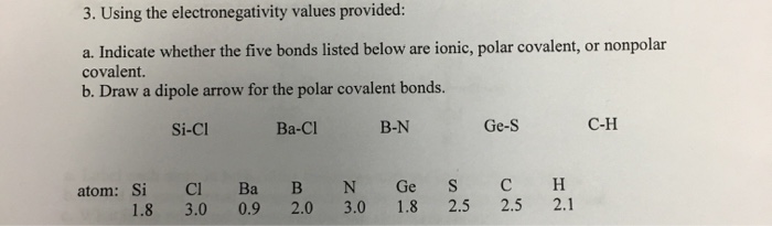 Solved Using the electronegativity values provided: a. | Chegg.com