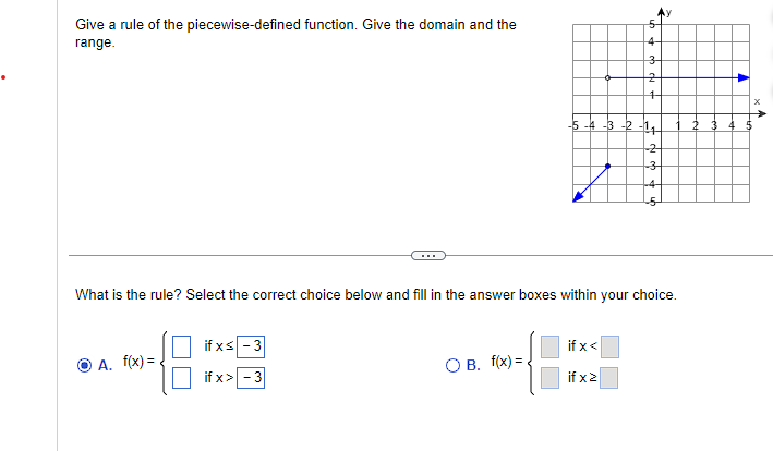 Solved Give a rule of the piecewise-defined function. Give | Chegg.com