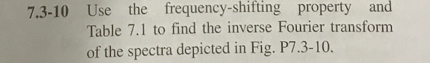 Solved 7.3-10 Use the frequency-shifting property and Table | Chegg.com