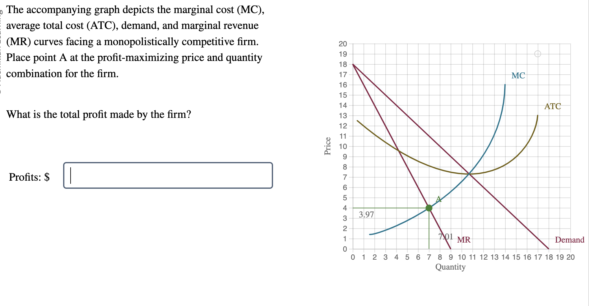 Solved The accompanying graph depicts the marginal cost | Chegg.com