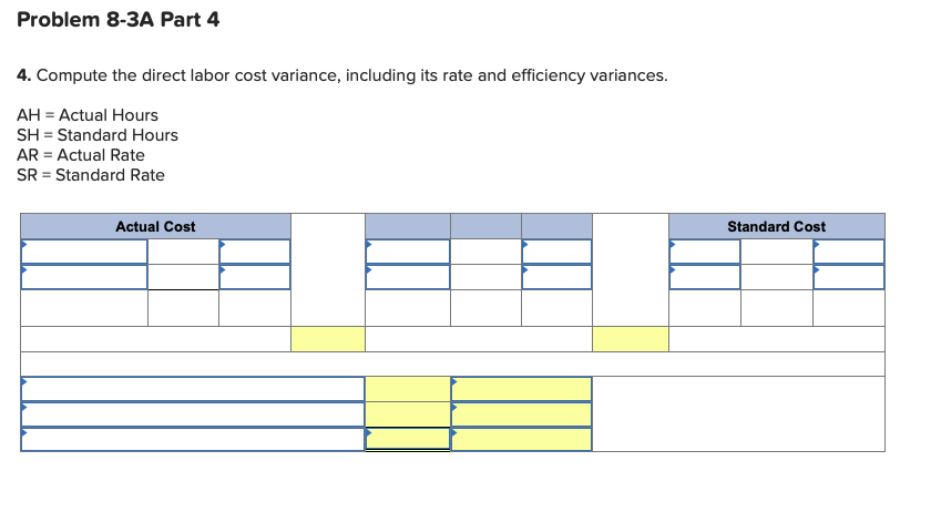 Solved Required information Problem 8-3A Flexible budget | Chegg.com