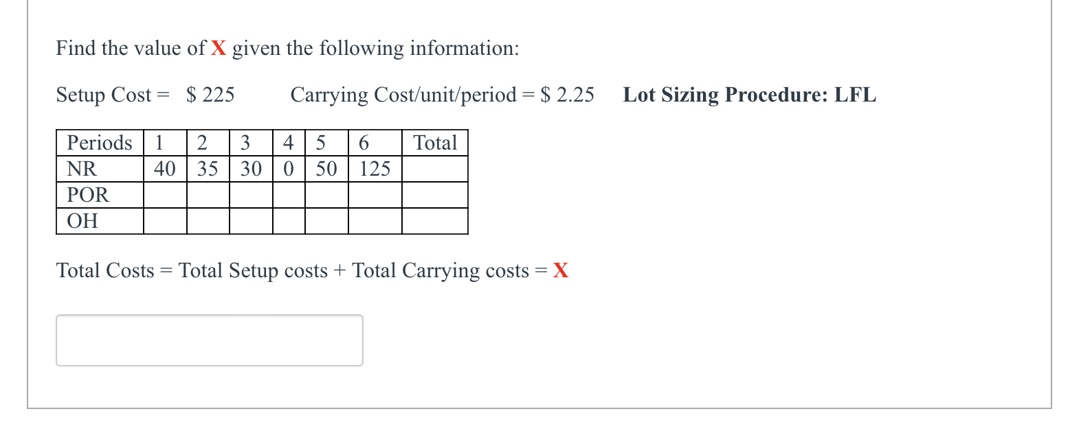 Solved Find the value of X given the following information: | Chegg.com