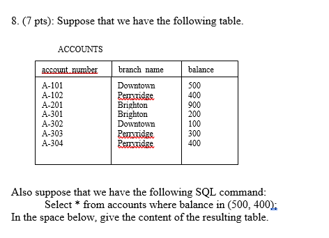 Solved 6. (9 pts): Suppose that we have the following two | Chegg.com
