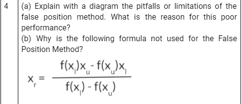Solved 4. (a) Explain with a diagram the pitfalls or | Chegg.com