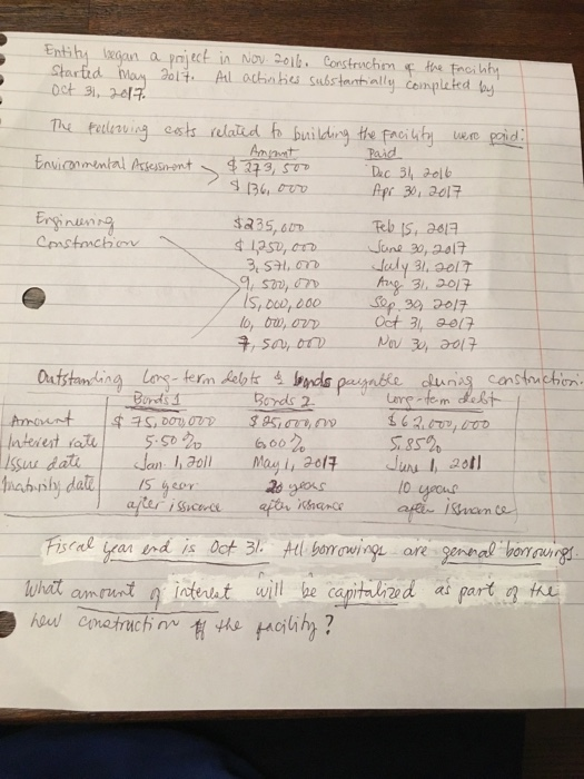 Solved Please include explanation on how to identify the | Chegg.com