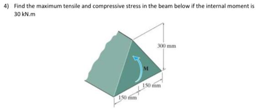 Solved 4) Find the maximum tensile and compressive stress in | Chegg.com