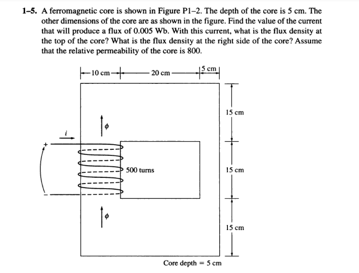 Solved -5. A ferromagnetic core is shown in Figure P1-2. The | Chegg.com