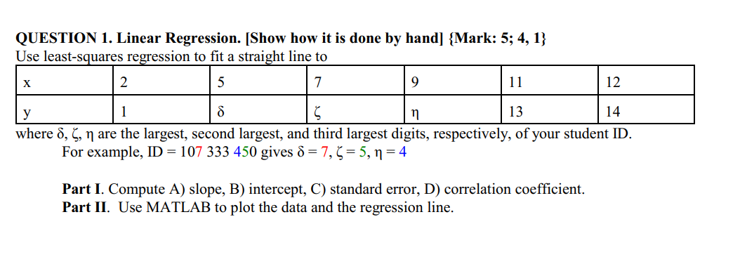Solved QUESTION 1. Linear Regression. [Show how it is done | Chegg.com