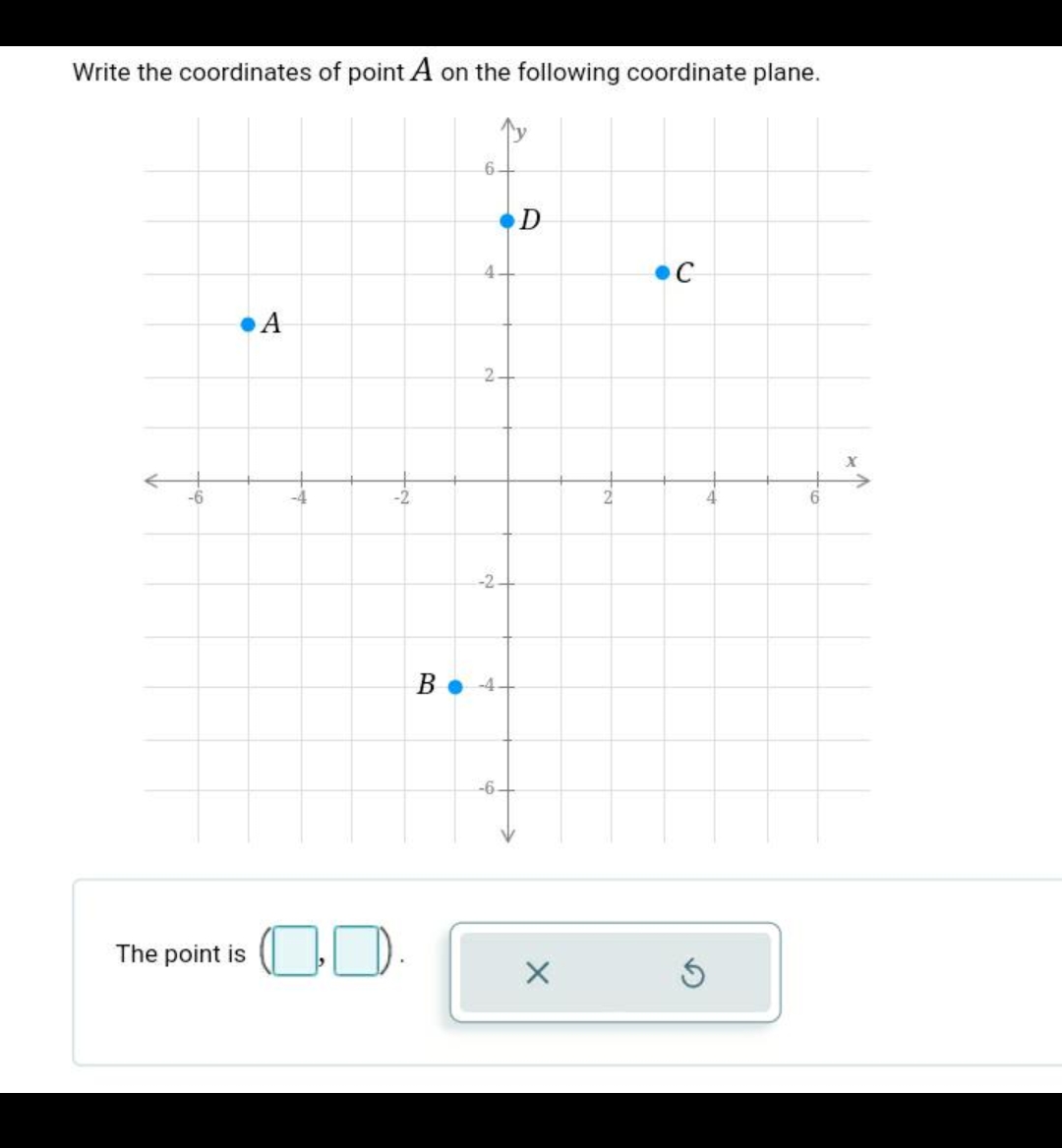 Solved Write the coordinates of point A on the following | Chegg.com