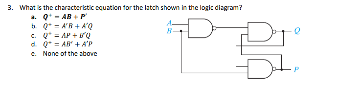 Solved 3. What is the characteristic equation for the latch | Chegg.com