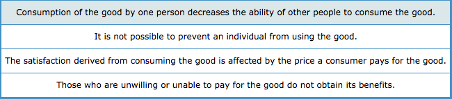 Solved 1. Categories of goods Complete the following table | Chegg.com