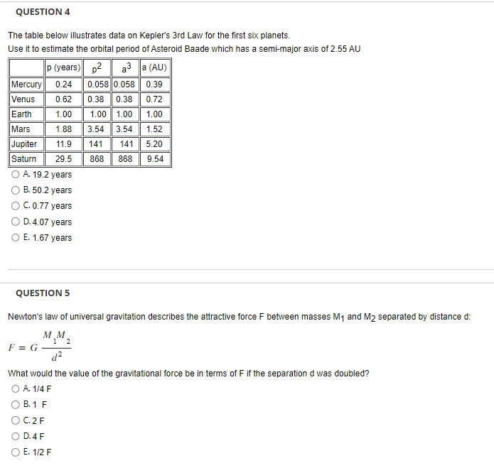 Solved The table below illustrates data on Kepler's 3rd Law | Chegg.com
