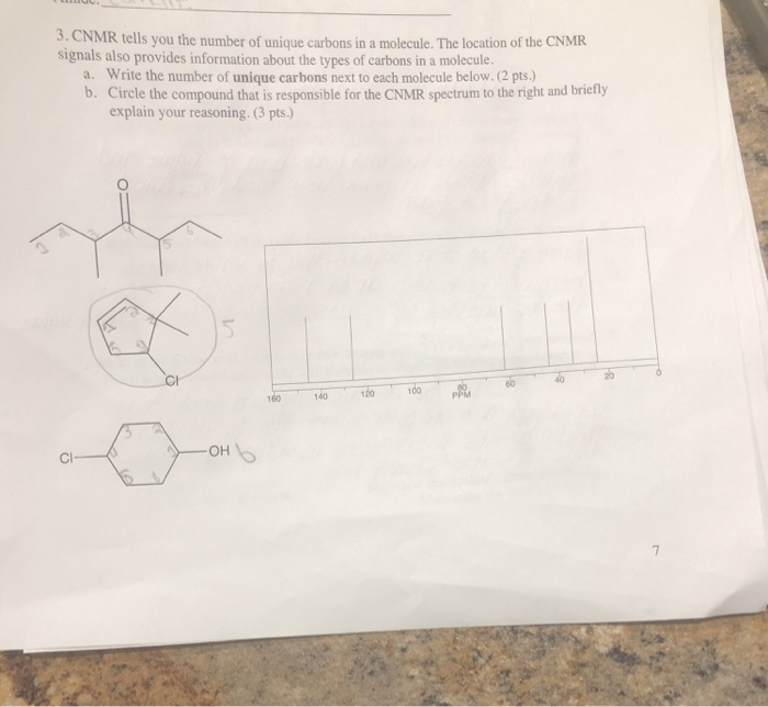 Solved 3. CNMR tells you the number of unique carbons in a | Chegg.com