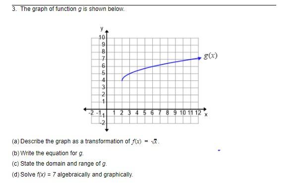 Solved 3. The graph of function g is shown below. g(x) 10 9 | Chegg.com