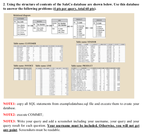 2. Using the structure of contents of the SaleCo | Chegg.com