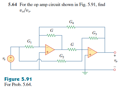 Solved 5.64 For the op amp circuit shown in Fig. 5.91, find | Chegg.com