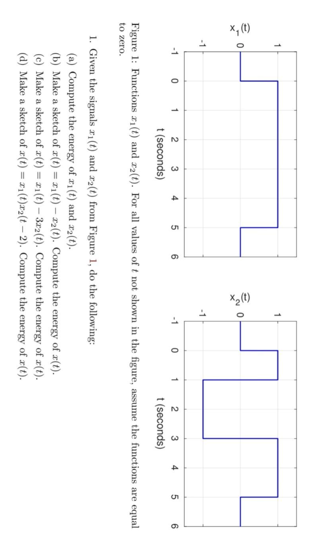 Solved Figure 1: Functions x1(t) and x2(t). For all values | Chegg.com