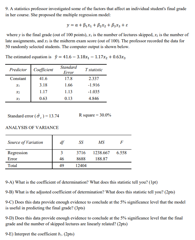 Solved 9. A statistics professor investigated some of the | Chegg.com