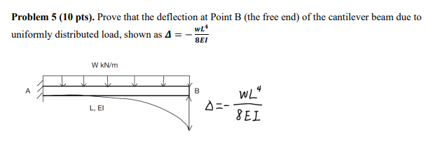 Solved Problem 5(10pts). Prove that the deflection at Point | Chegg.com