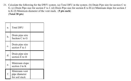 20. (a and b) Calculate the WFSU for the Hot and cold | Chegg.com