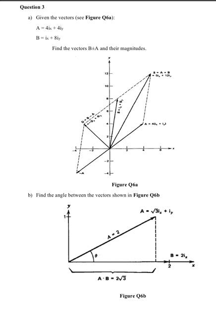 Solved a) Given the vectors (see Figure Q6a): | Chegg.com