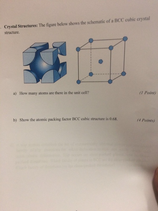 Solved Crystal Structures: The figure below shows the | Chegg.com
