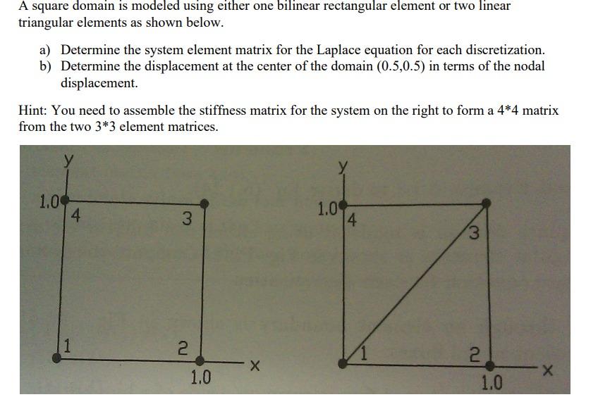 Solved A square domain is modeled using either one bilinear | Chegg.com