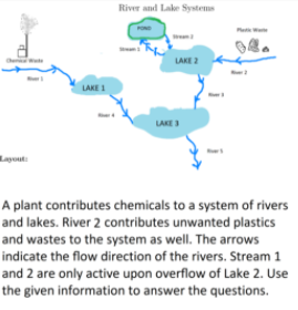 Solved River and Lake Systems LAKE 2 LAKE 1 1 LARES A plant | Chegg.com