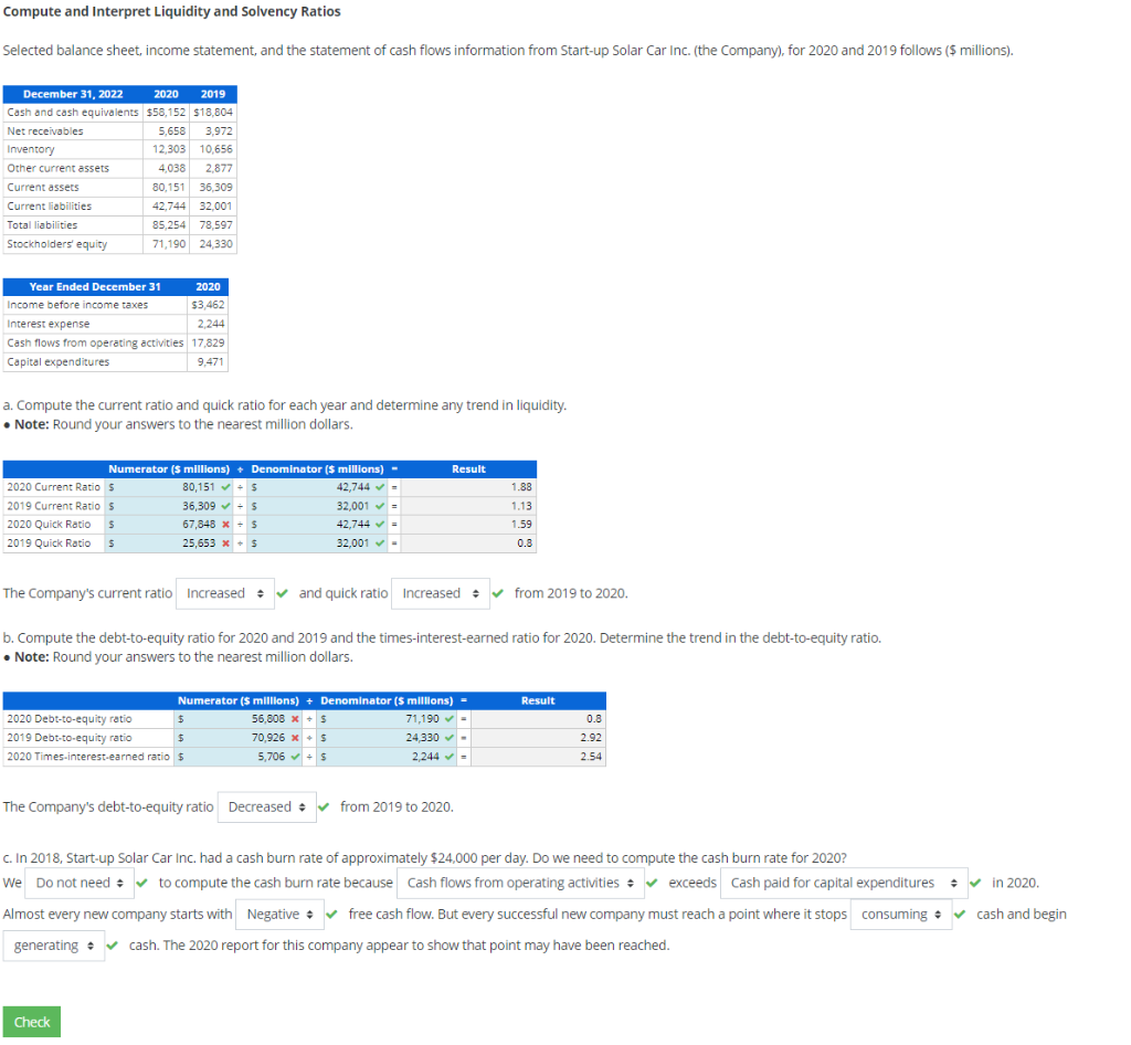 Solved Compute and Interpret Liquidity and Solvency Ratios | Chegg.com