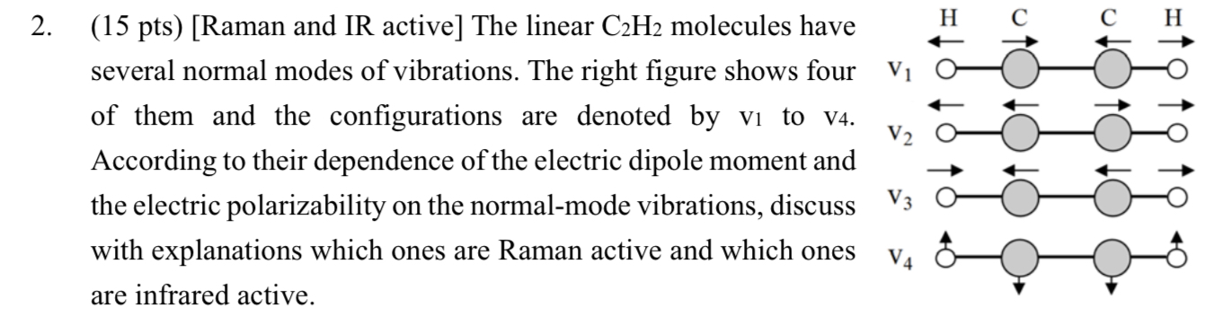 Solved 2. (15 pts) [Raman and IR active] The linear C2H2 | Chegg.com