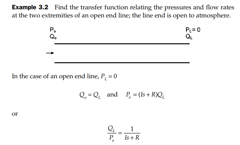 5. (a) Derive the transfer function of an open end | Chegg.com