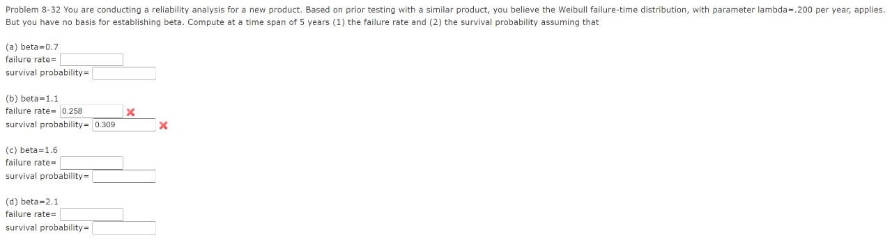 Solved Problem 8-32 ﻿You are conducting a reliability | Chegg.com
