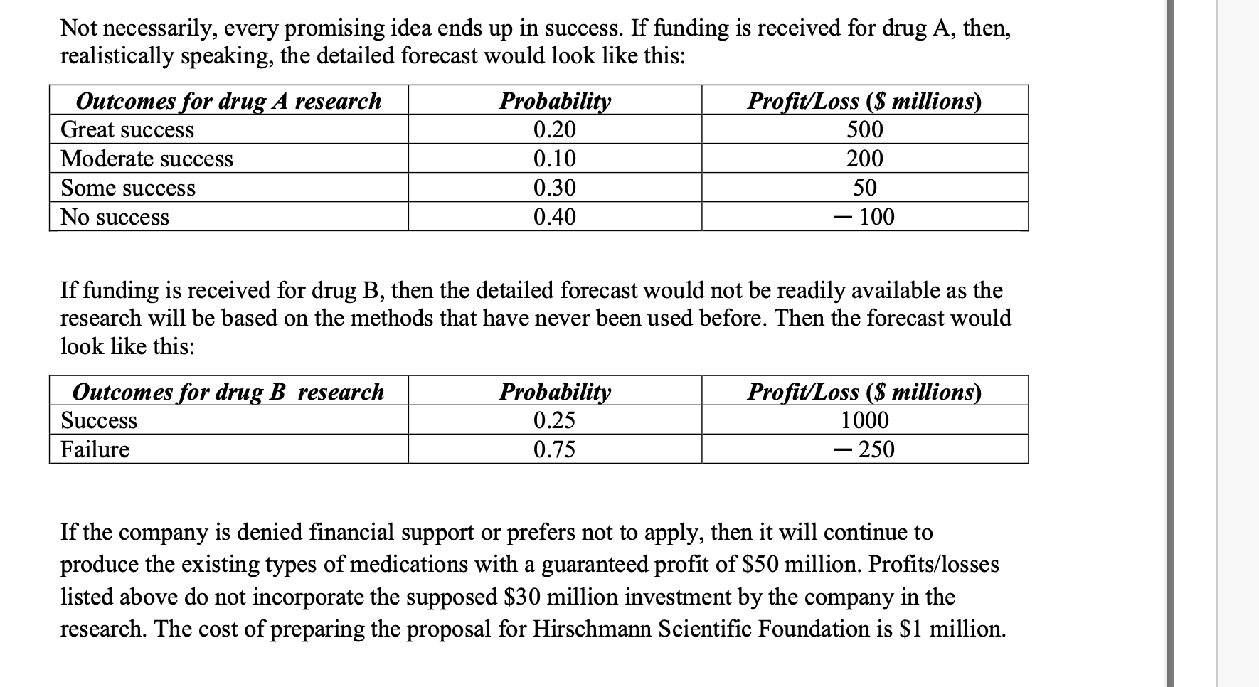Solved PLZ SHOW THIS IN EXCEL AND PROVIDE | Chegg.com