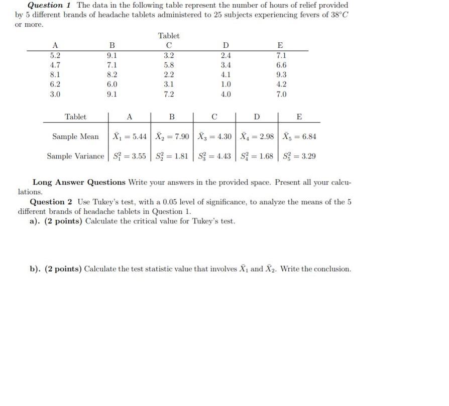 Solved Question 1 The data in the following table represent | Chegg.com